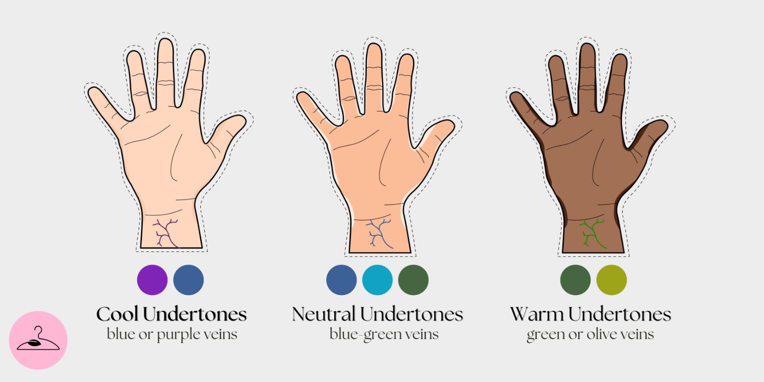 Capsule Wardrobe Color Palette 101: A Step-by-Step Guide - My Eco Closet