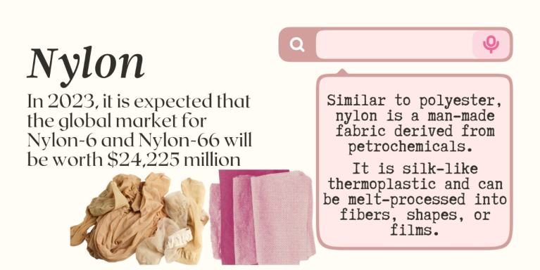 5 Most Toxic Clothing Materials to Avoid in 2024 - My Eco Closet