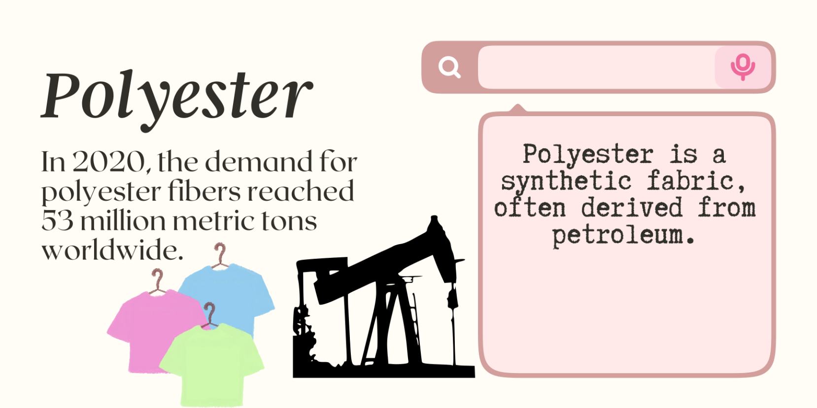 Recycled Polyester vs Polyester: 5 Shocking Differences - My Eco Closet