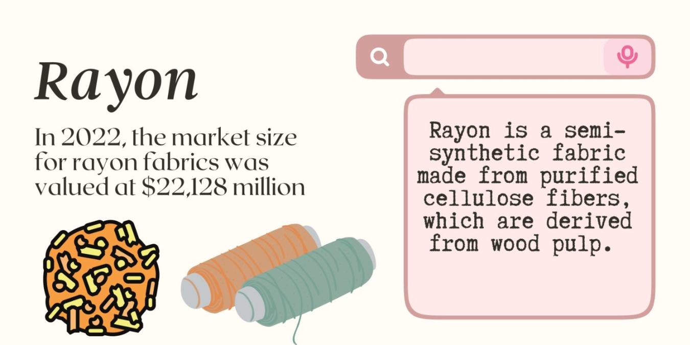 5 Most Toxic Clothing Materials to Avoid in 2024 - My Eco Closet