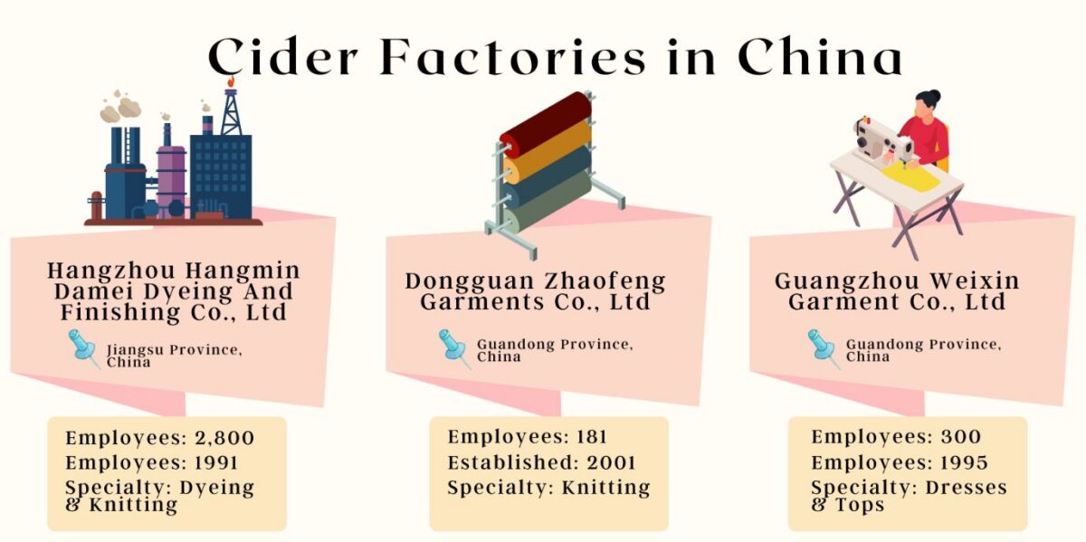 Is Cider as Bad as Shein? An Honest Look - My Eco Closet