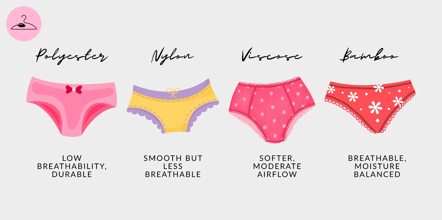 Is Polyester Good for Underwear? Why You Should Avoid It - My Eco Closet