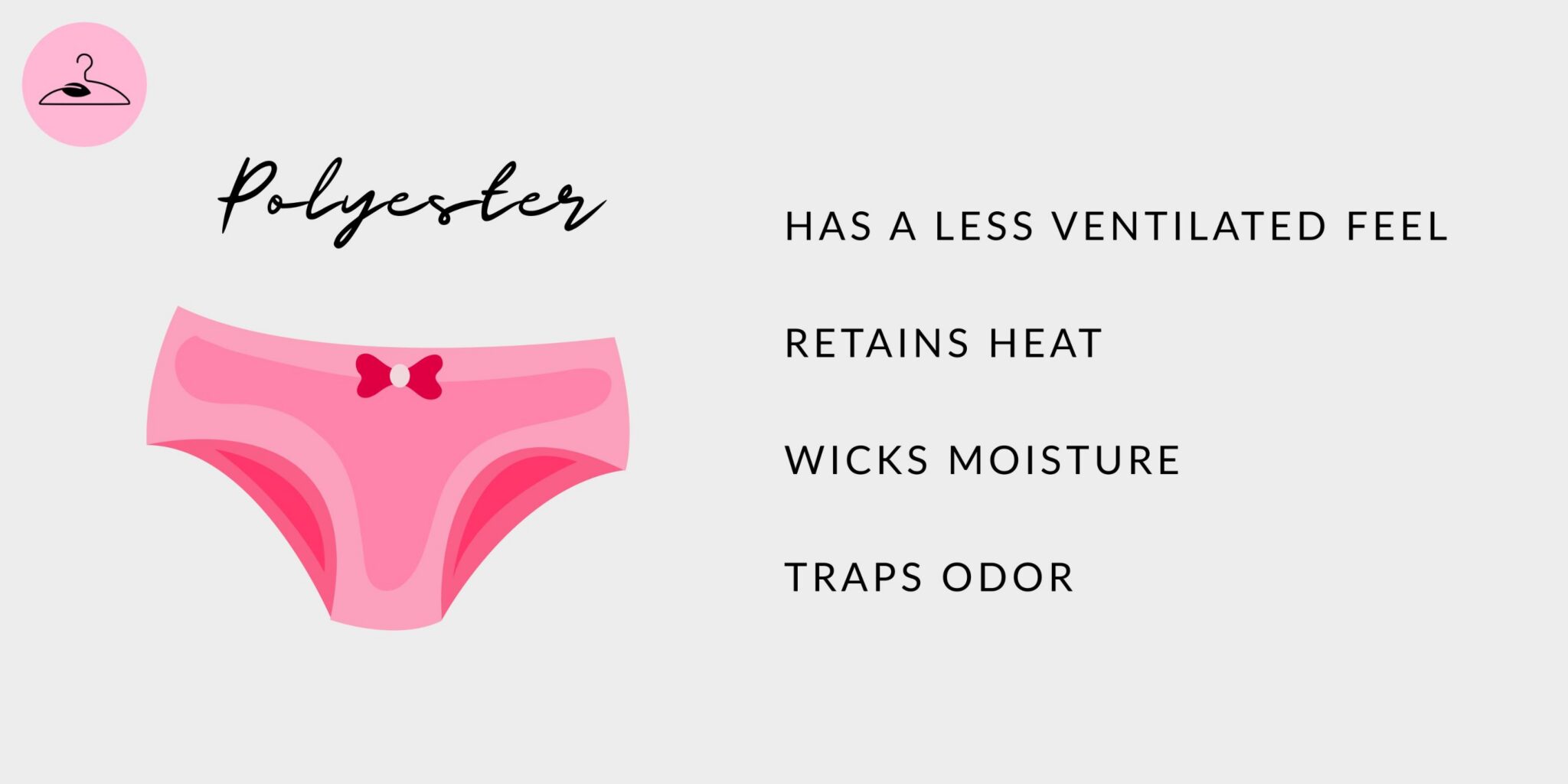 Is Polyester Good for Underwear? Why You Should Avoid It - My Eco Closet