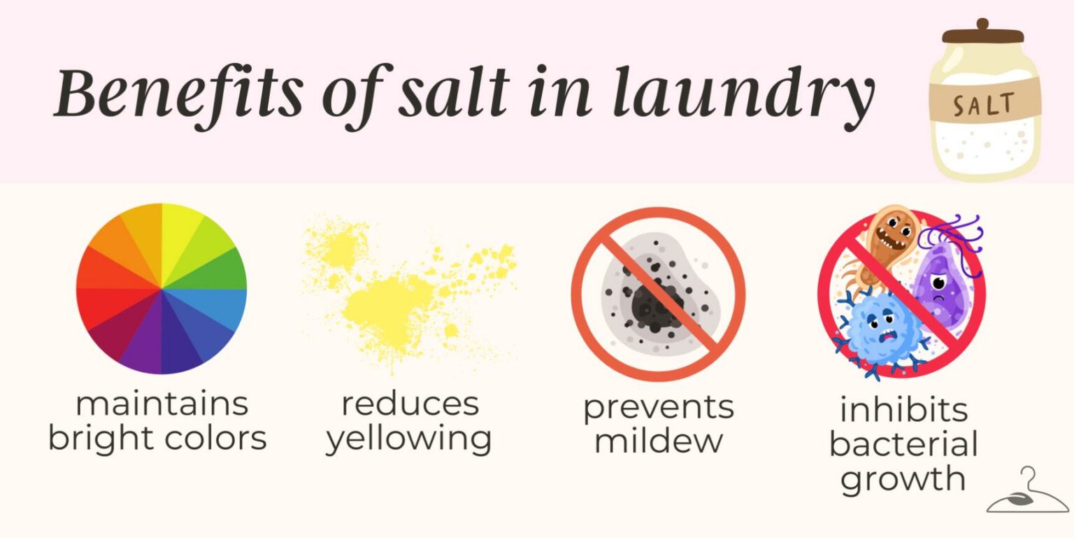 How to Wash Toxins Out of Clothes: A Guide - My Eco Closet