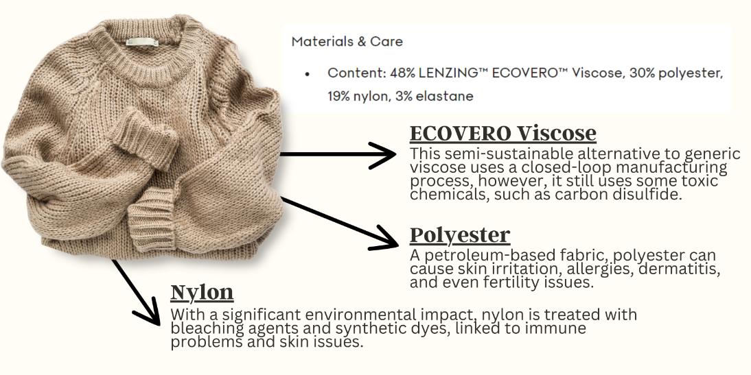 Is Aritzia Fast Fashion in 2024? The Truth Behind the Brand - My Eco Closet