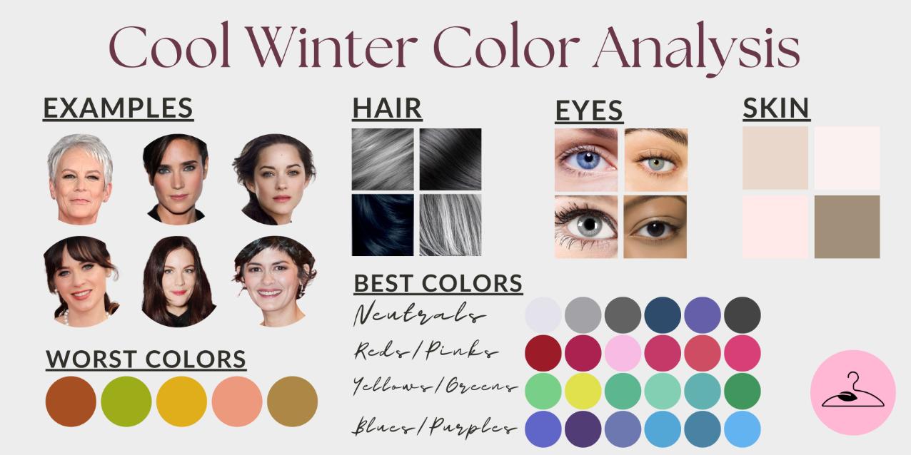 Cool (True) Winter Celebrities: Best Vs Worst Looks, Advice, And More ...