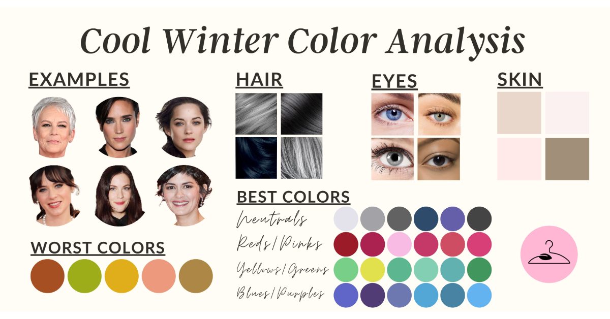 Cool Winter Celebrities: Best Vs Worst Looks, Advice, And More - My Eco ...