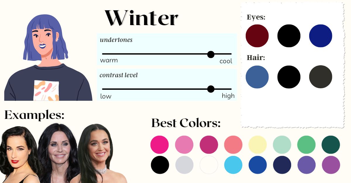 Cool Winter Celebrities: Best Vs Worst Looks, Advice, And More - My Eco ...