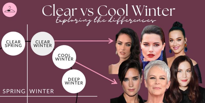 Clear Winter VS Cool Winter: How to Tell Them Apart | My Eco Closet
