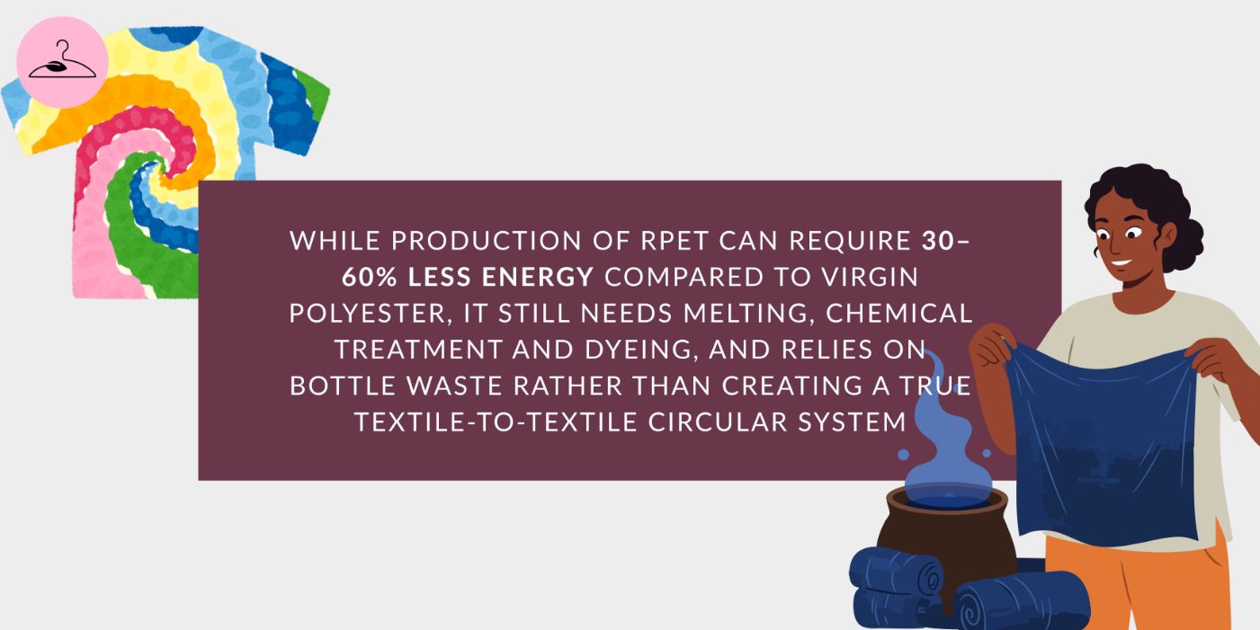 Recycled Polyester vs Polyester: 5 Shocking Differences - My Eco Closet