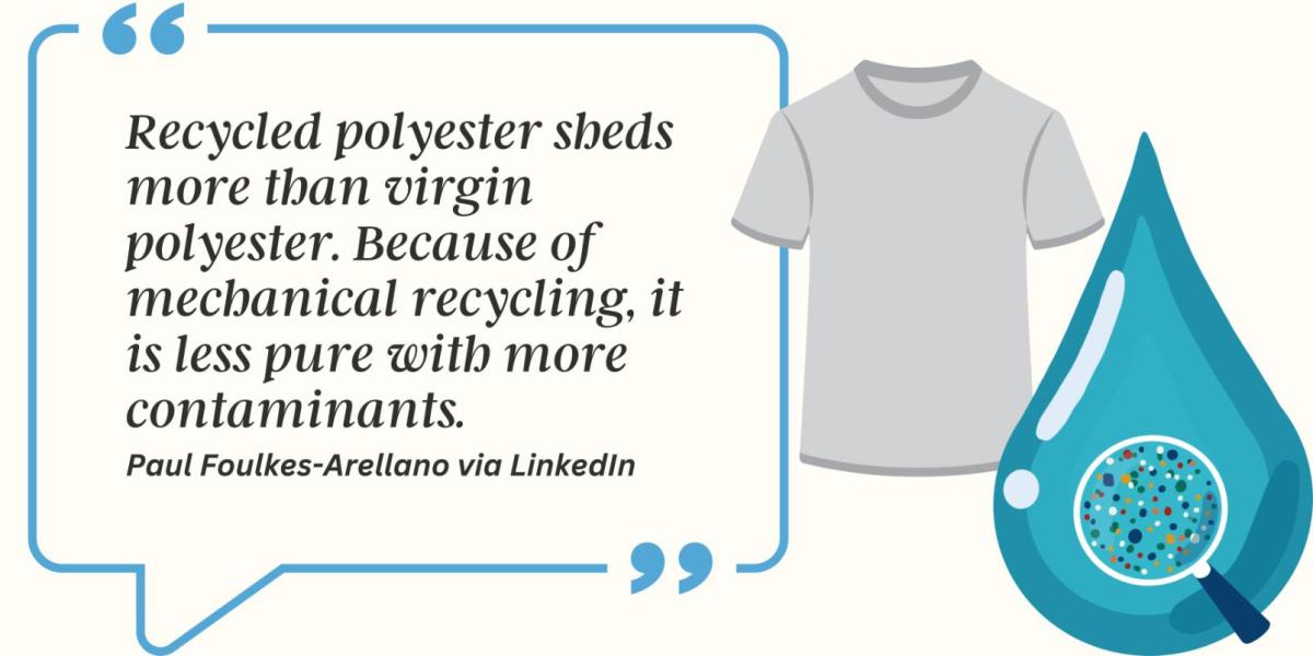 Recycled Polyester vs Polyester: 5 Shocking Differences - My Eco Closet