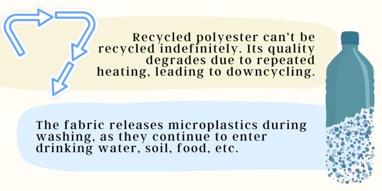 Recycled Polyester vs Polyester: 5 Shocking Differences - My Eco Closet