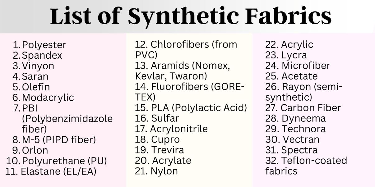 Synthetic Fabrics List: 15 Toxic Materials to Avoid - My Eco Closet