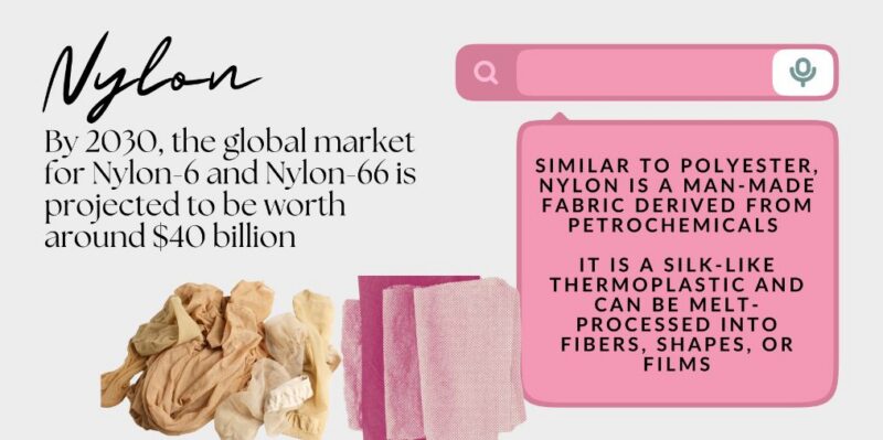 Synthetic Fabrics List: 15 Materials to Avoid - My Eco Closet