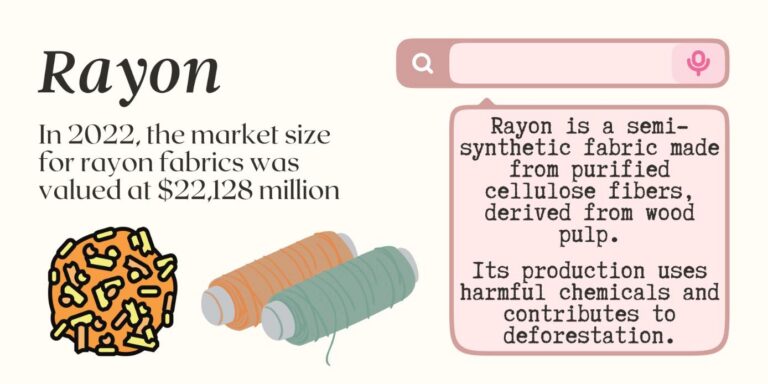 Synthetic Fabrics List: 15 Toxic Materials to Avoid - My Eco Closet