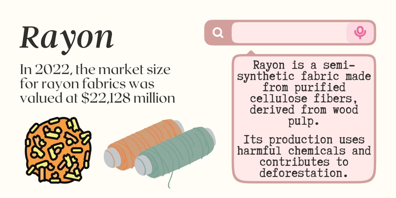 Synthetic Fabrics List: 15 Toxic Materials to Avoid - My Eco Closet