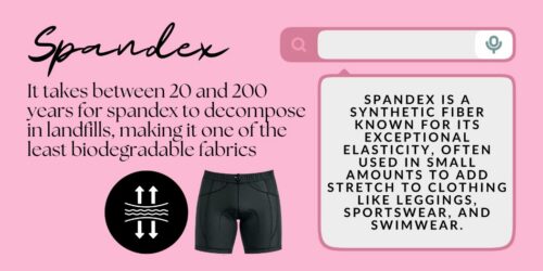 Synthetic Fabrics List: 15 Materials to Avoid - My Eco Closet