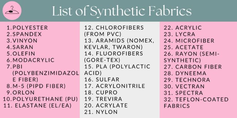 Synthetic Fabrics List: 15 Materials to Avoid - My Eco Closet