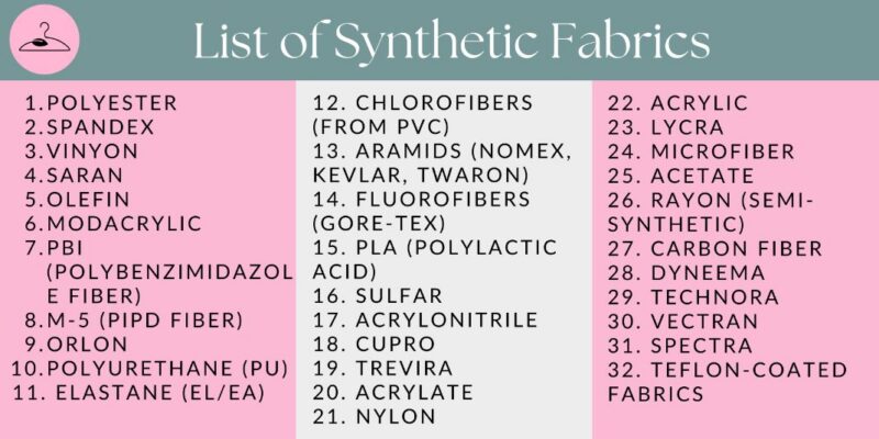 Synthetic Fabrics List: 15 Materials to Avoid - My Eco Closet