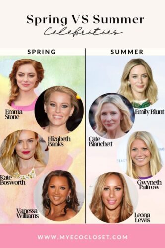 Spring vs Summer Color Analysis: Tips & Tricks | My Eco Closet