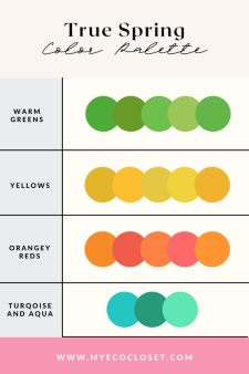 True Spring Color Analysis: An Expert Breakdown - My Eco Closet