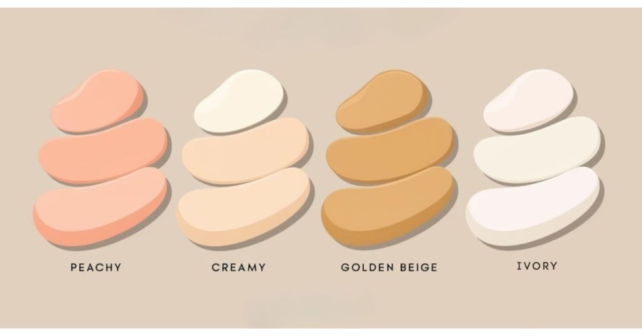 True Spring Color Analysis: An Expert Breakdown - My Eco Closet