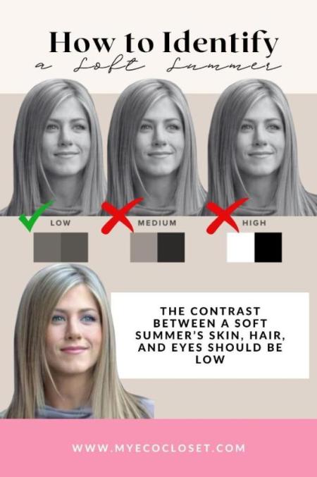 Soft Summer Celebrities: Red Carpet Looks, Makeup, and More - My Eco Closet