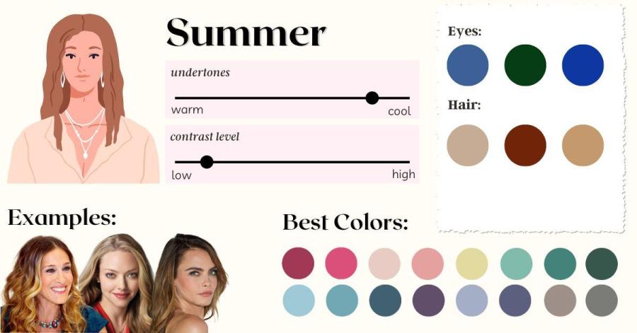Summer Color Analysis: A Guide To Your Best Look - My Eco Closet
