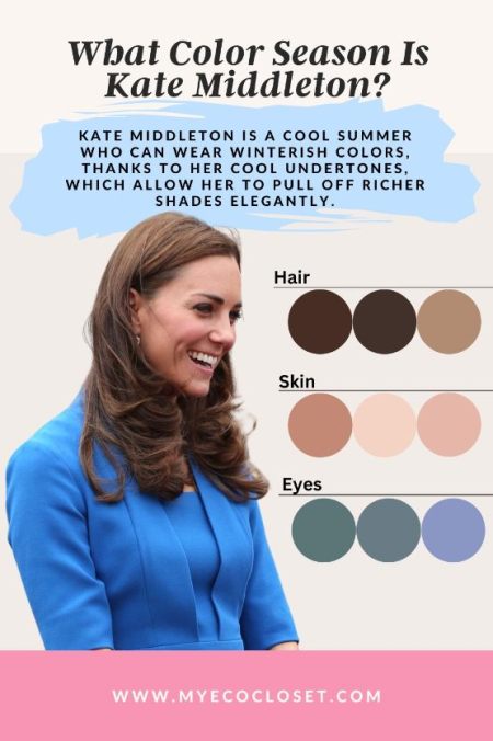 Summer Color Analysis: A Guide To Your Best Look - My Eco Closet