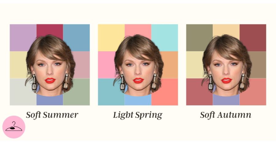 What Color Palette Is Taylor Swift? A Breakdown of Her Iconic Eras