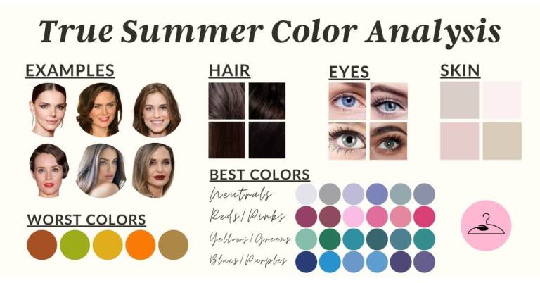 True Summer Celebrities: An Expert Breakdown - My Eco Closet