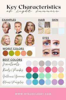 Light Spring VS Light Summer: How to Tell Them Apart - My Eco Closet