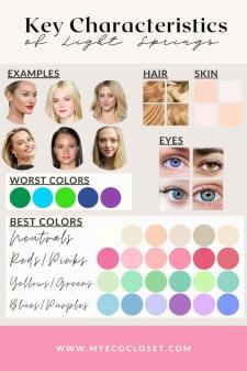 Light Spring VS Light Summer: How to Tell Them Apart - My Eco Closet