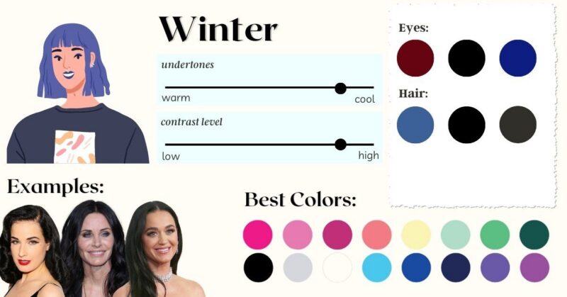 What Colors Look Good on Pale Skin With Pink Undertones? | My Eco Closet