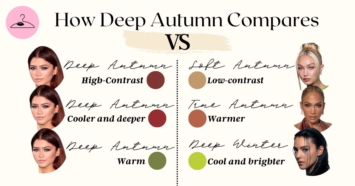 Deep Autumn Color Palette: What You Need to Know - My Eco Closet