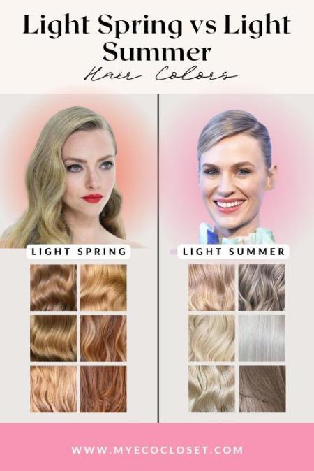 Best Light Spring Hair Colors: Your Ultimate Guide - My Eco Closet