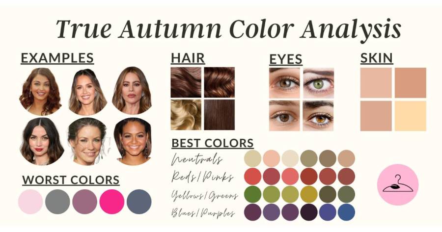 True Autumn Celebrities: The Secret to Their Stunning Color Palette - My Eco Closet