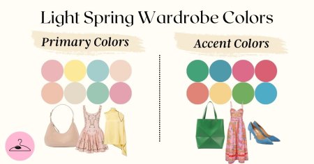 Light Spring Color Palette: What You Need to Know - My Eco Closet
