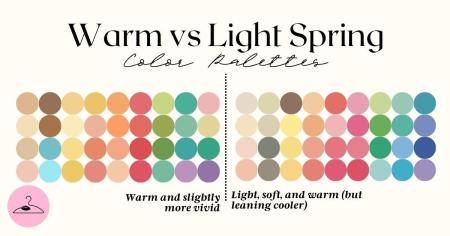 Warm Spring vs Light Spring: Key Differences - My Eco Closet