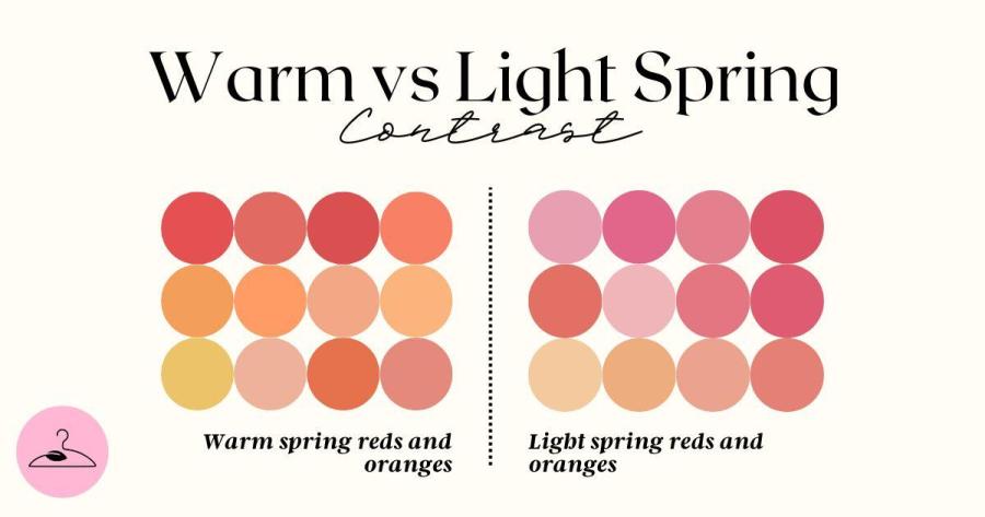 Warm Spring vs Light Spring: Key Differences - My Eco Closet