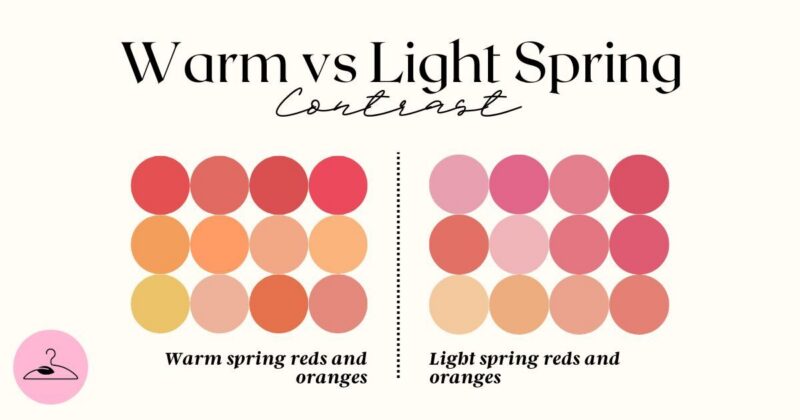 Warm Spring vs Light Spring: Key Differences | My Eco Closet