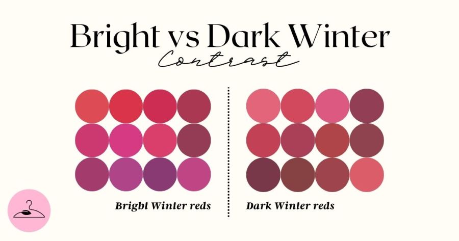 Bright Winter vs Dark Winter: Unlock Your Signature Palette - My Eco Closet