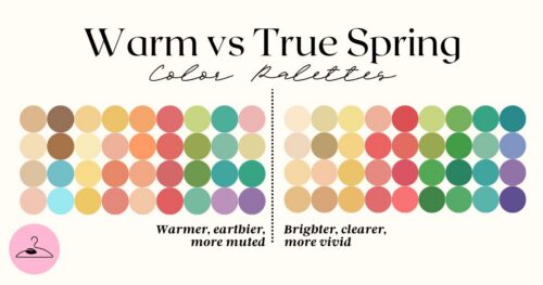 Warm Spring vs True Spring: How to Tell Them Apart | My Eco Closet
