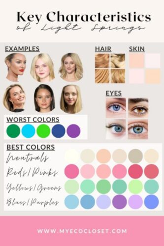 Soft Autumn vs Light Spring: How to Tell Them Apart - My Eco Closet